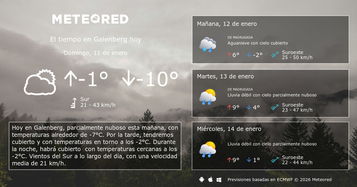 El Tiempo en Galenberg. Predicción a 14 días - Meteored España