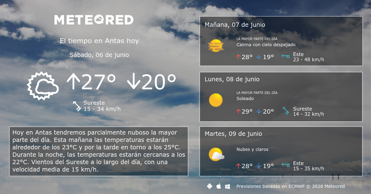 El Tiempo en Antas. Predicción a 14 días - Meteored España