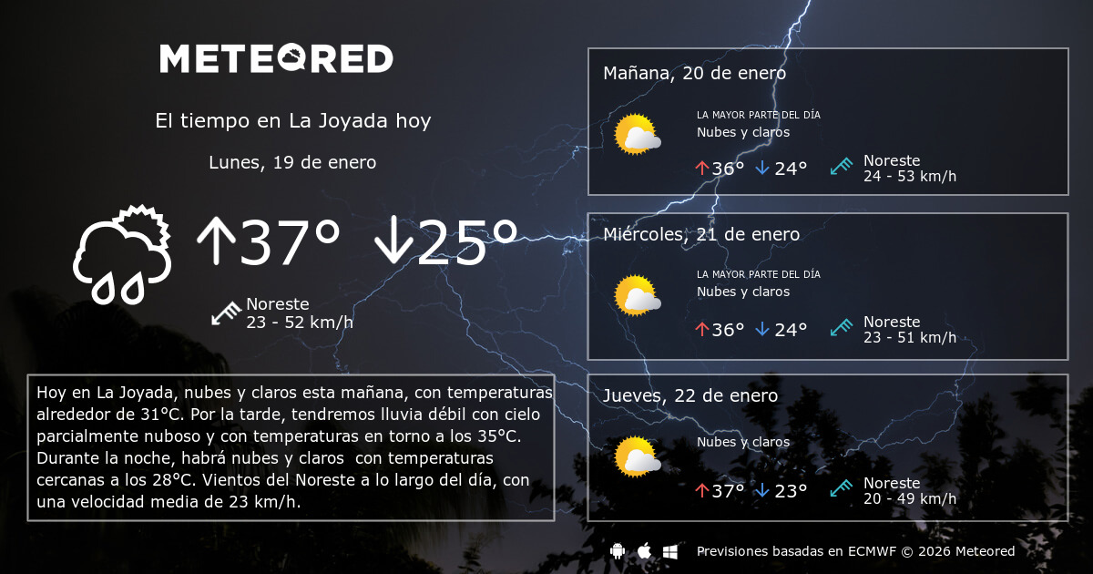 El Tiempo en La Joyada. Predicción a 14 días - Meteored