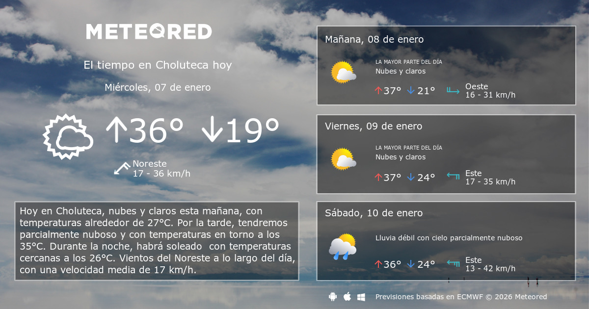 El Tiempo en Choluteca. Predicción a 14 días - Meteored España
