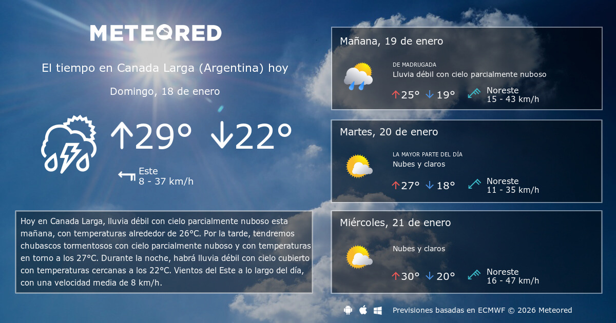 El tiempo en Canada Larga (Argentina) por horas - Meteored