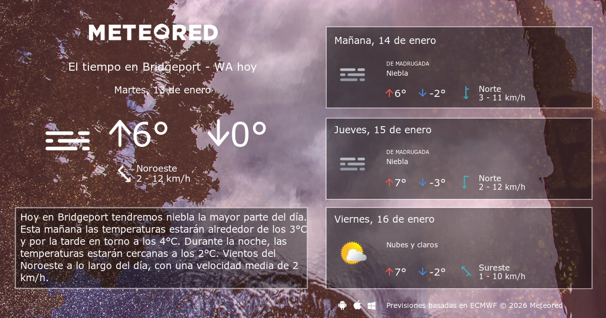El Tiempo en Bridgeport - WA. Predicción a 14 días - Meteored