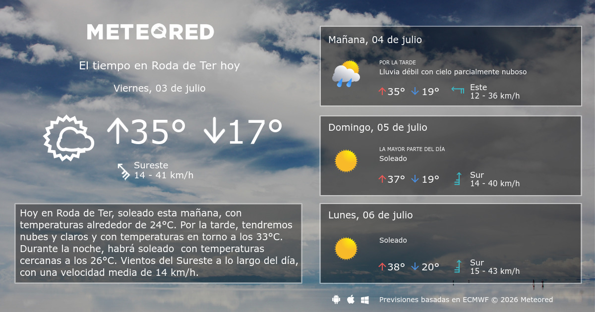El Tiempo en Roda de Ter. Predicción a 14 días - Meteored España