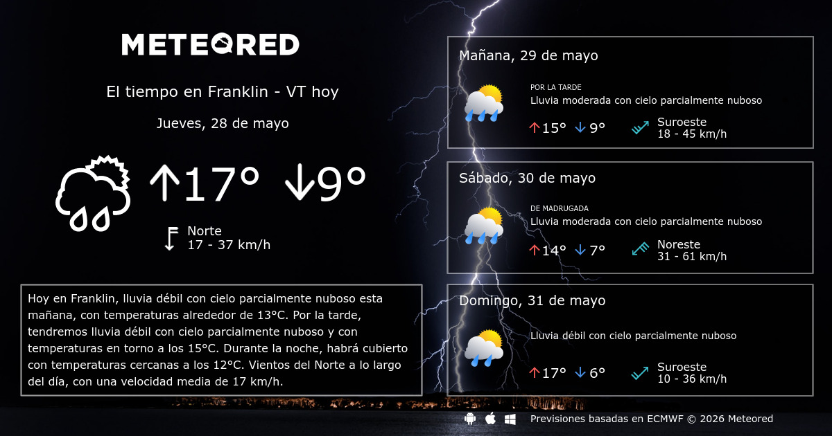El Tiempo en Franklin - VT. Predicción a 14 días - Meteored España