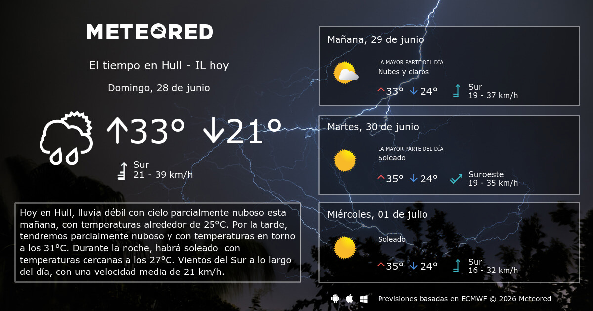 El Tiempo En Hull IL Predicci n A 14 D as Meteored el-tiempo-en-hull-il-predicci-n-a-14-d-as-meteored