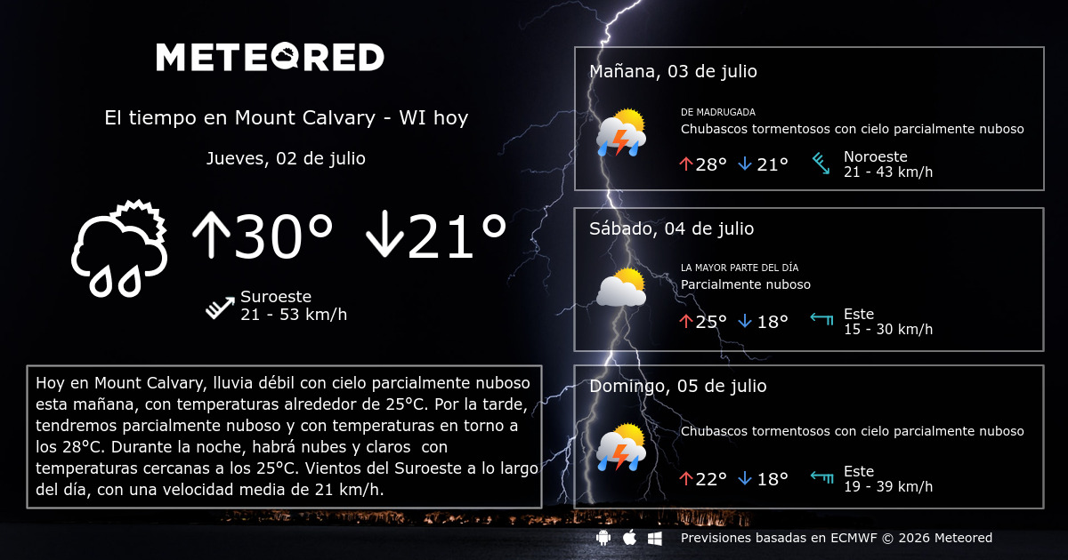 El Tiempo en Mount Calvary - WI. Predicción a 14 días - Meteored España
