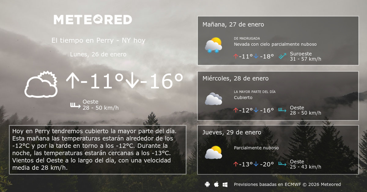 El Tiempo en Perry - NY. Predicción a 14 días - Meteored