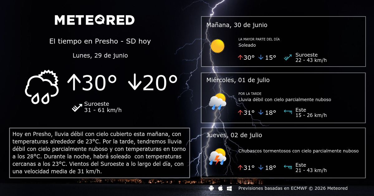 El Tiempo en Presho - SD. Predicción a 14 días - Meteored España