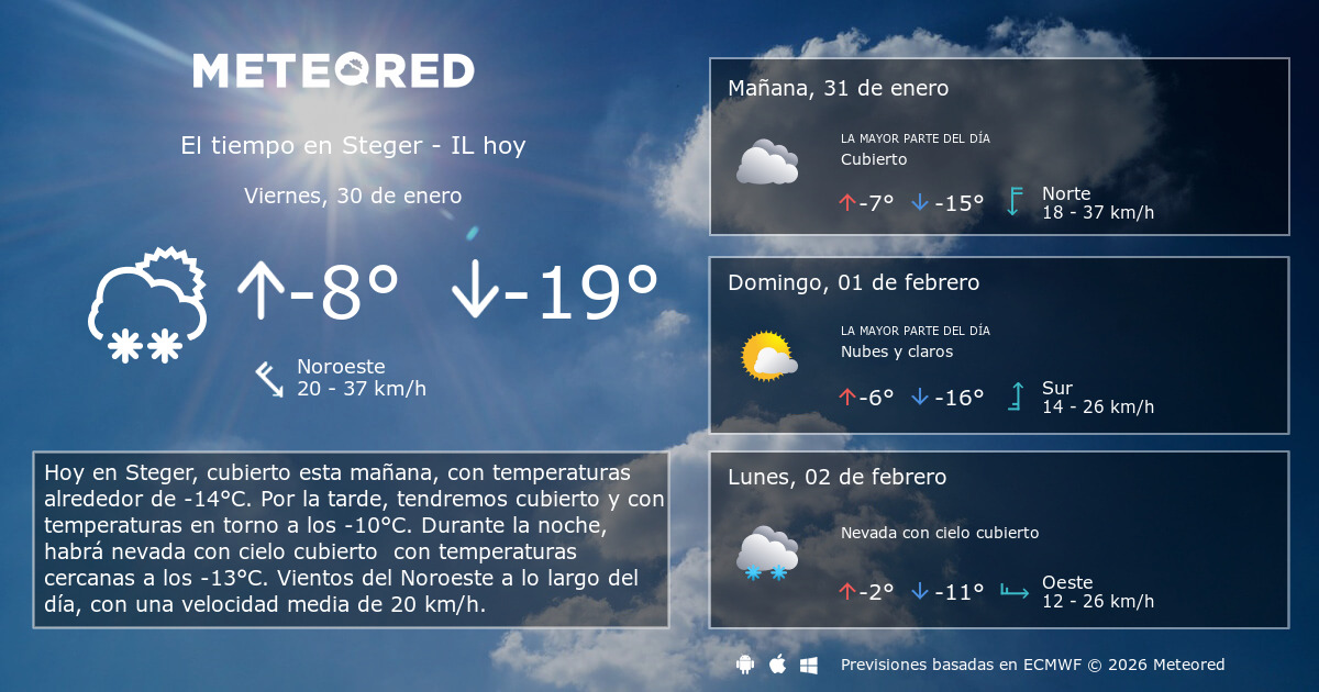 El Tiempo en Steger - IL. Predicción a 14 días - Meteored