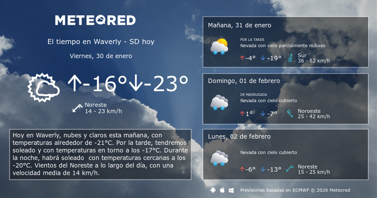 El Tiempo en Waverly - SD. Predicción a 14 días - Meteored