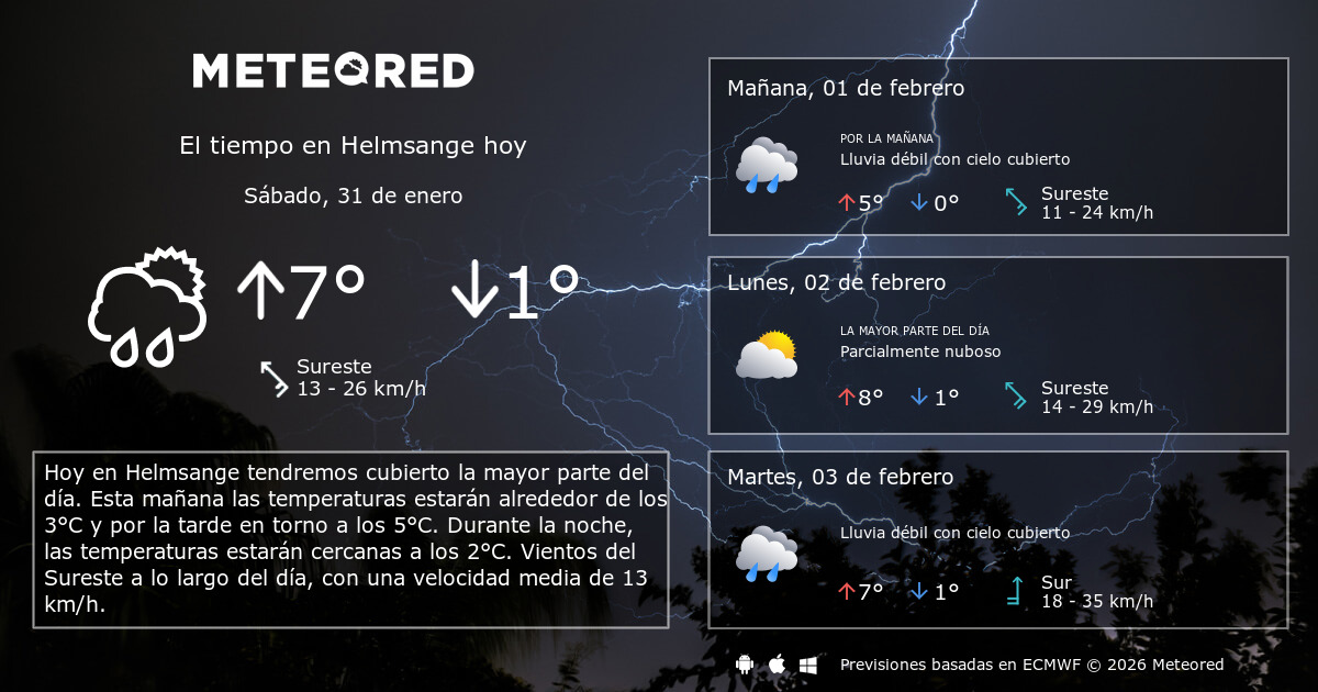 El Tiempo en Helmsange. Predicción a 14 días - Meteored