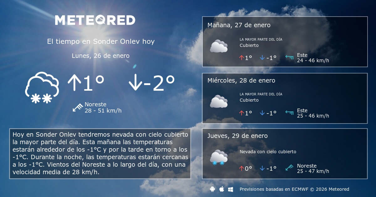El tiempo en Sonder Onlev por horas - Meteored