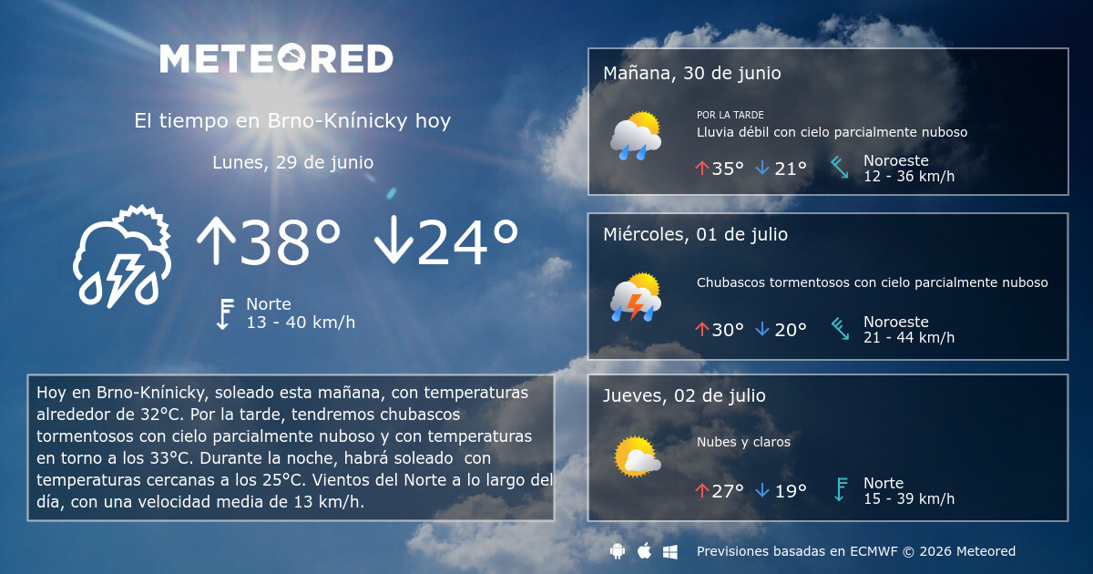 El Tiempo en Brno-Knínicky. Predicción a 14 días - Meteored España