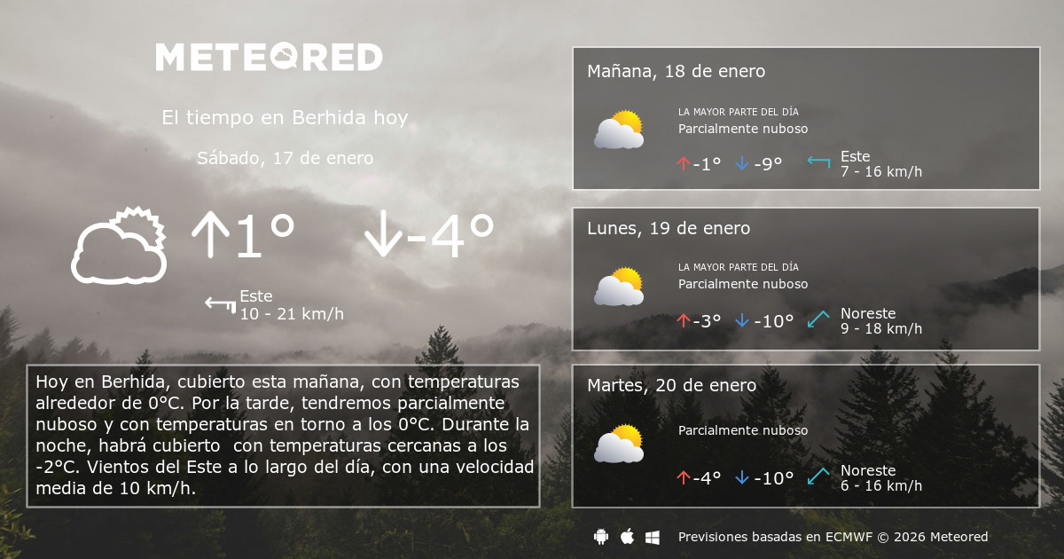 El Tiempo en Berhida. Predicción a 14 días - Meteored