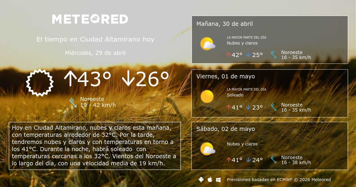 El Tiempo en Ciudad Altamirano. Predicción a 14 días - Meteored España