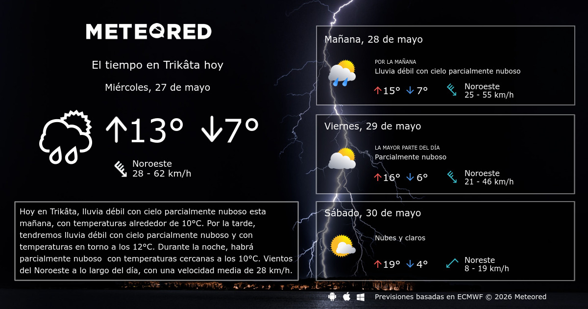 El Tiempo en Trikâta. Predicción a 14 días - Meteored España
