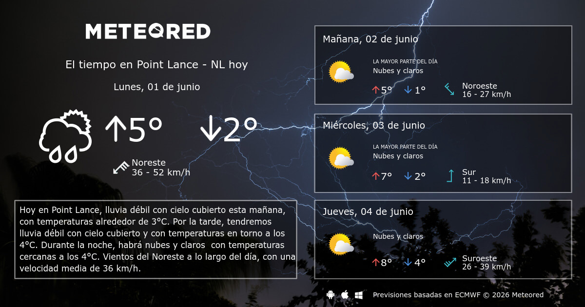 El Tiempo en Point Lance - NL. Predicción a 14 días - Meteored España