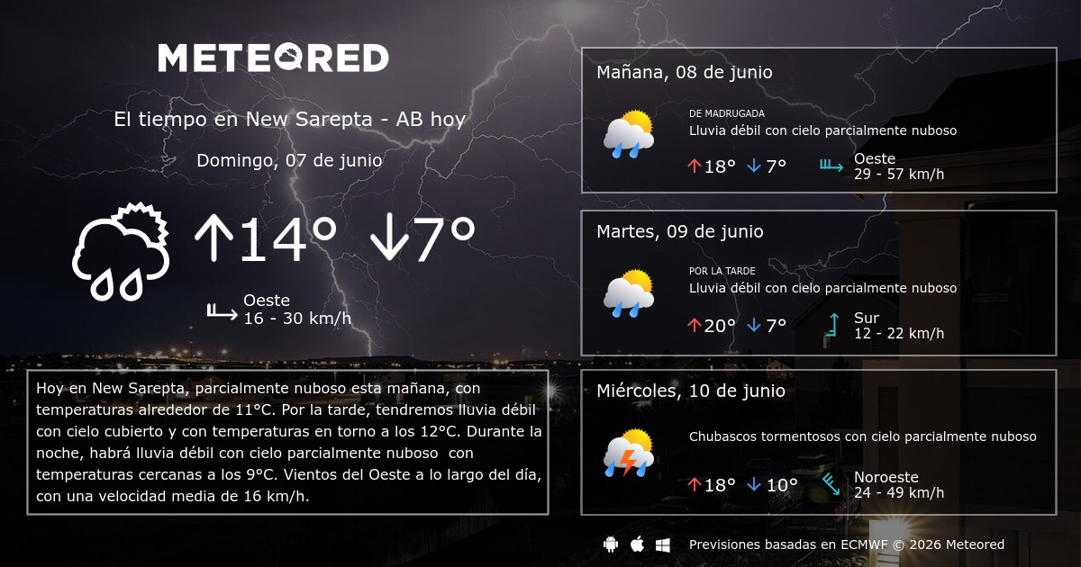 El Tiempo en New Sarepta - AB. Predicción a 14 días - Meteored España