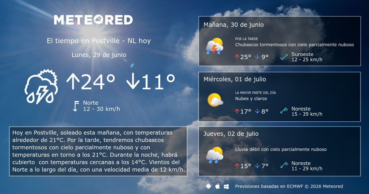 El Tiempo en Postville - NL. Predicción a 14 días - Meteored España