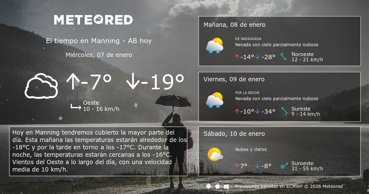 El Tiempo en Manning - AB. Predicción a 14 días - Meteored