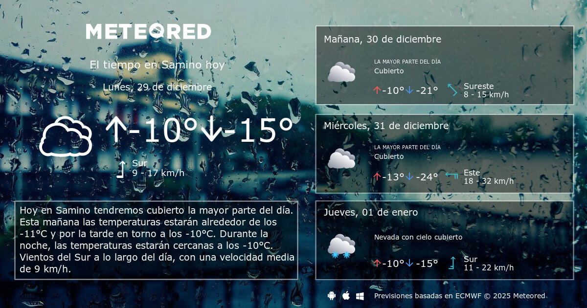 El Tiempo en Samino. Predicción a 14 días - Meteored