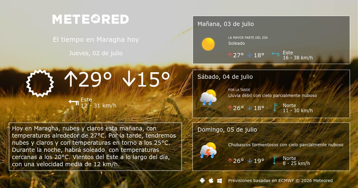 El tiempo en Maragha por horas - Meteored España