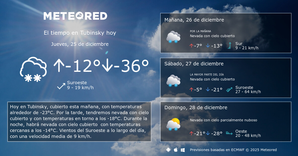 El tiempo en Tubinsky por horas - Meteored España