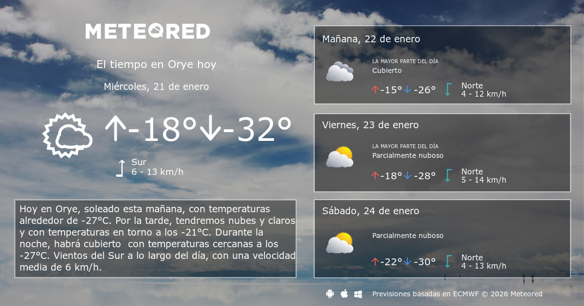 El Tiempo en Orye. Predicción a 14 días - Meteored