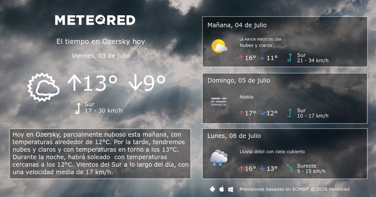 El Tiempo en Ozersky. Predicción a 14 días - Meteored España