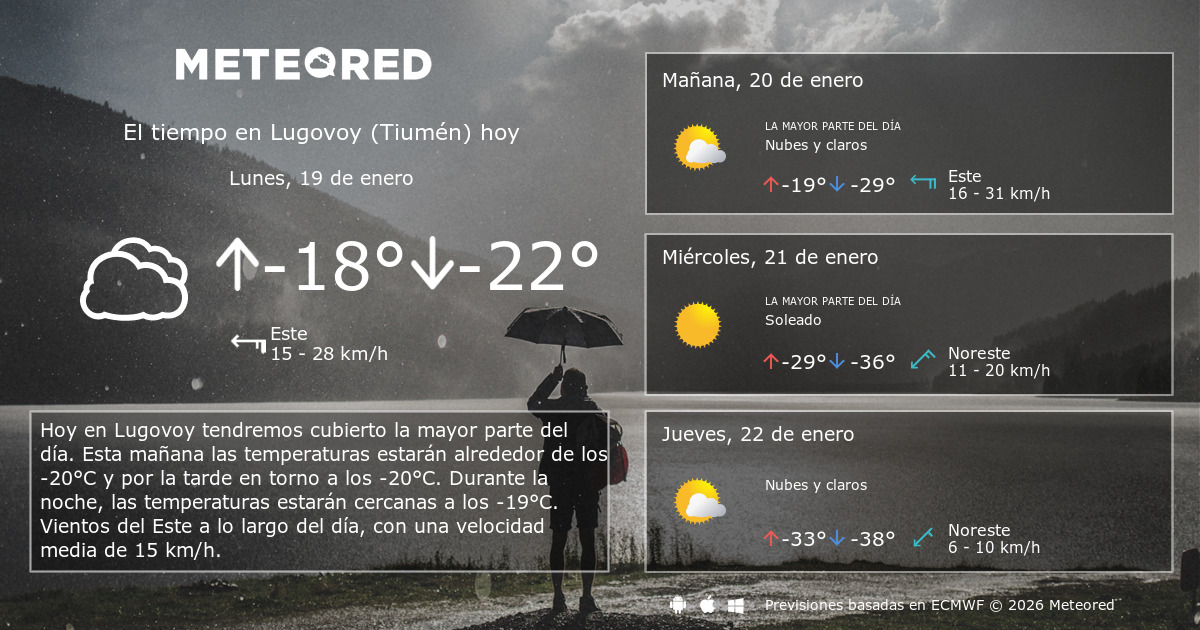 El tiempo en Lugovoy (Tiumén) por horas - Meteored España