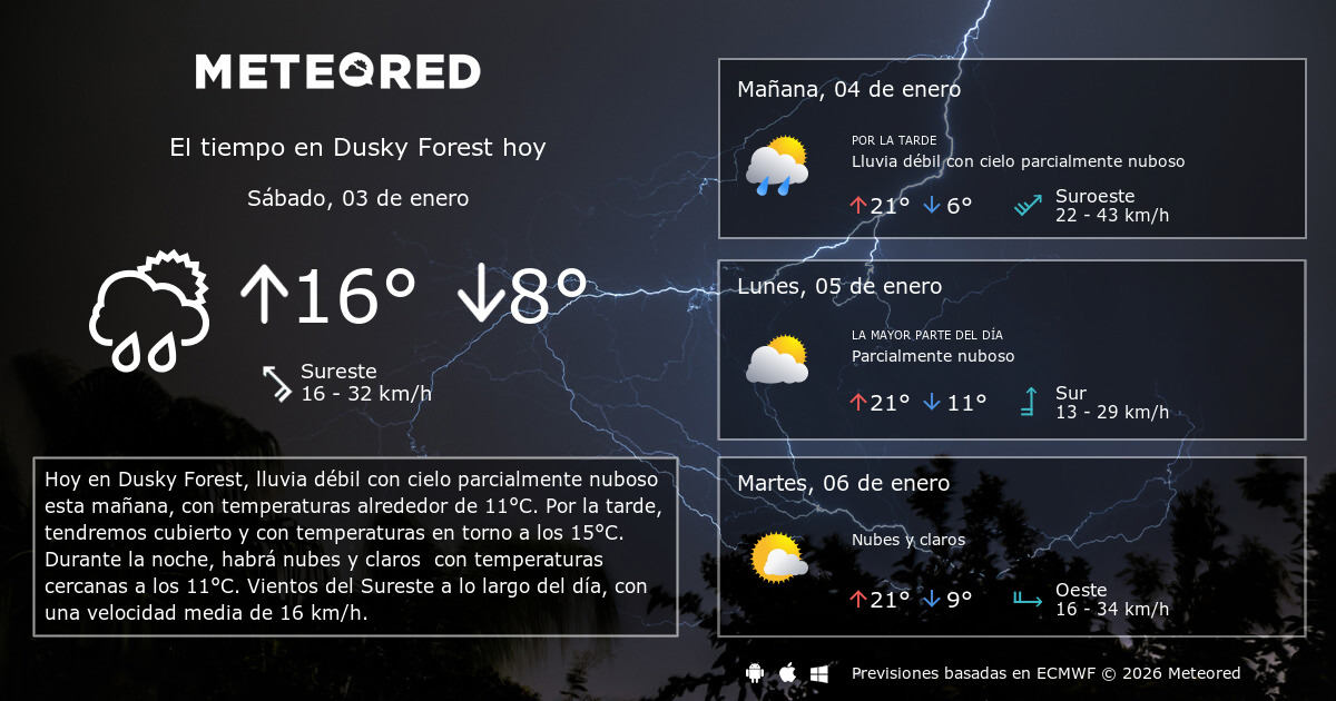 El Tiempo en Dusky Forest. Predicción a 14 días - Meteored