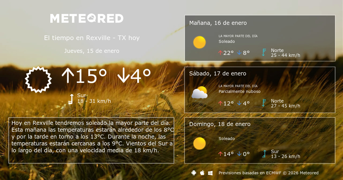 El Tiempo en Rexville - TX. Predicción a 14 días - Meteored