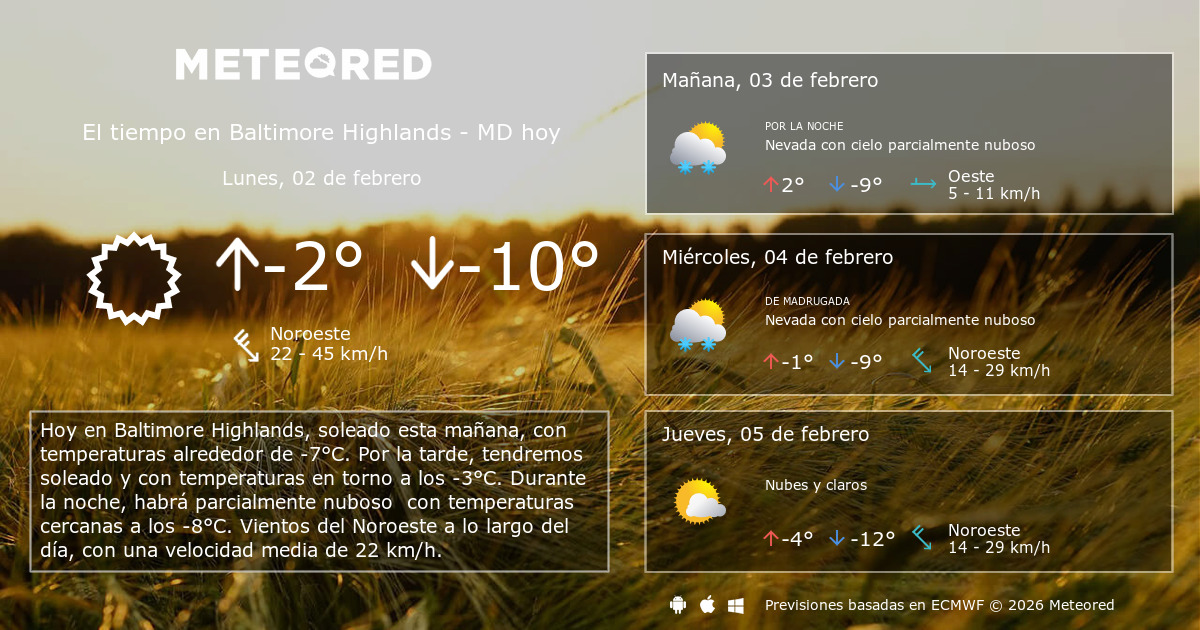 El Tiempo en Baltimore Highlands - MD. Predicción a 14 días - Meteored ...