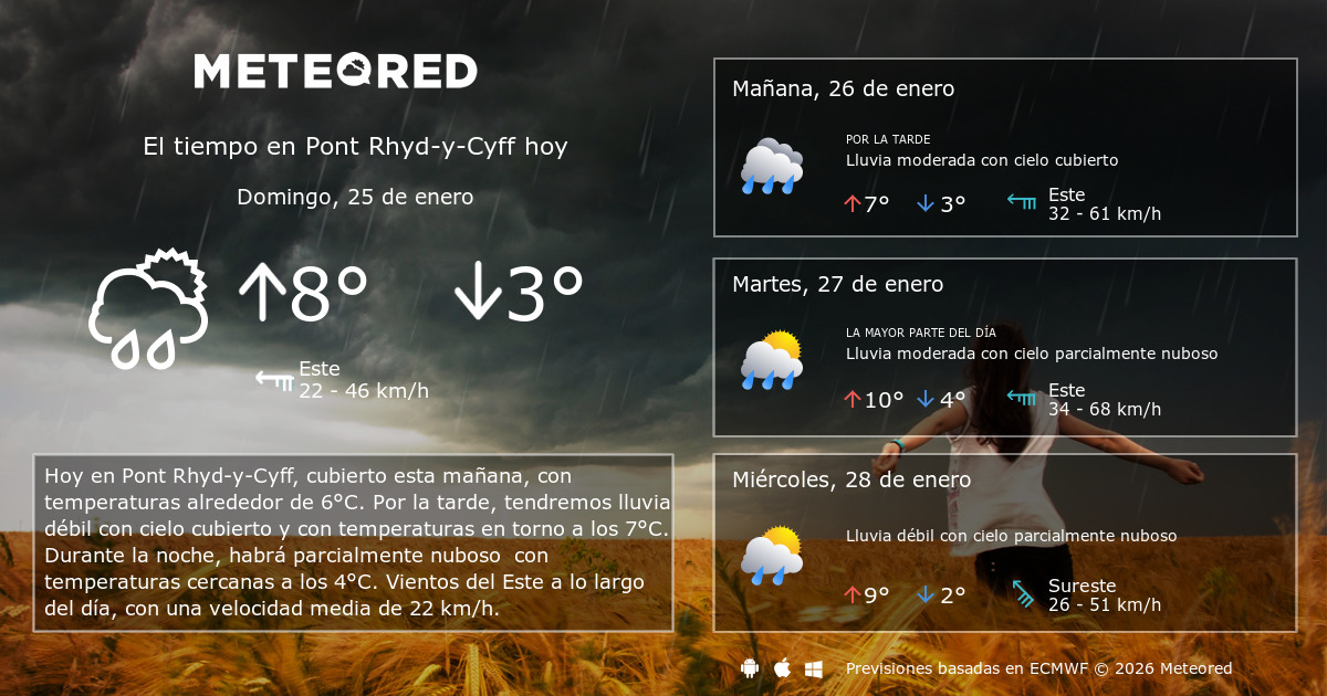 El Tiempo en Pont Rhyd-y-Cyff. Predicción a 14 días - Meteored