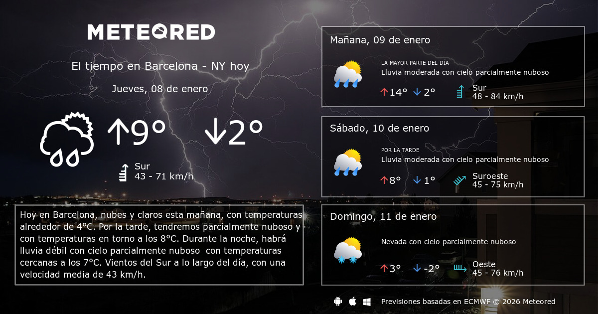 El Tiempo en Barcelona - NY. Predicción a 14 días - Meteored