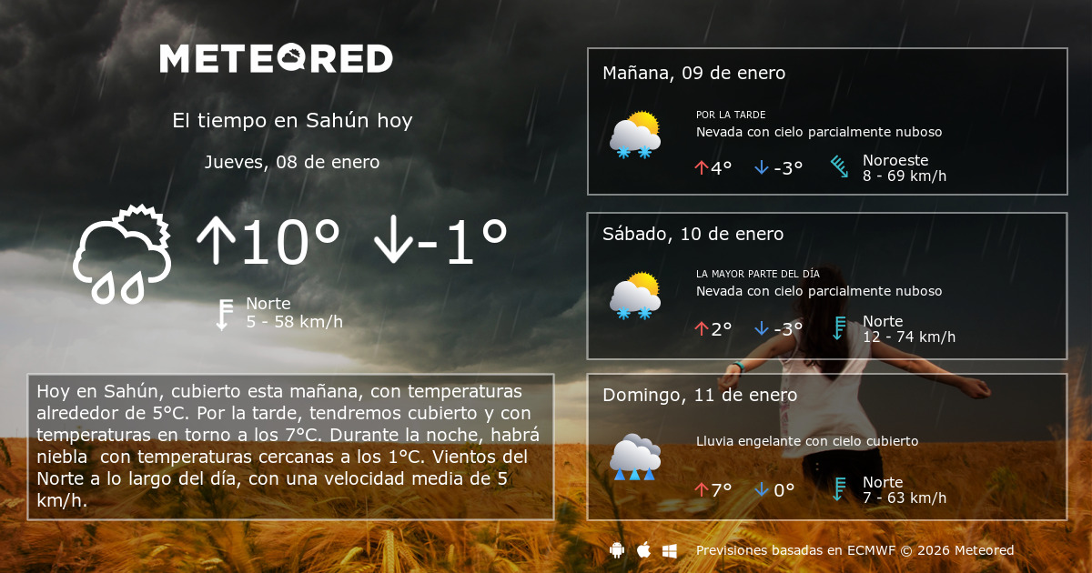 El Tiempo en Sahún. Predicción a 14 días - Meteored
