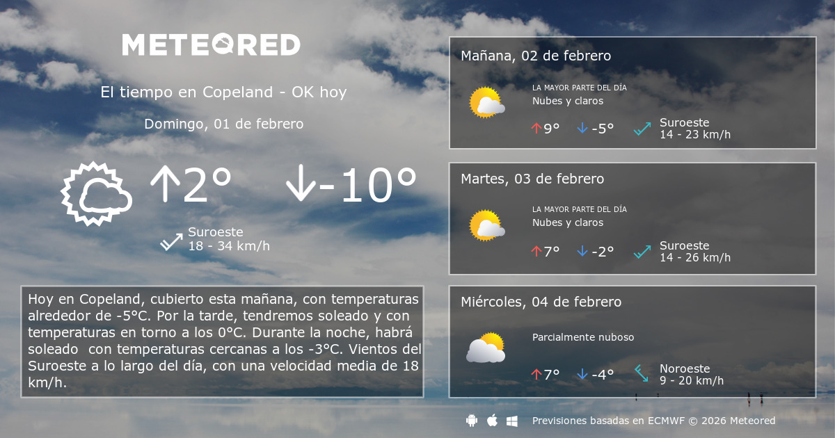 El Tiempo en Copeland - OK. Predicción a 14 días - Meteored