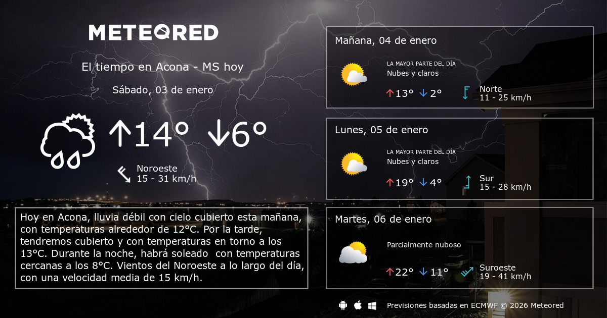 El Tiempo en Acona - MS. Predicción a 14 días - Meteored