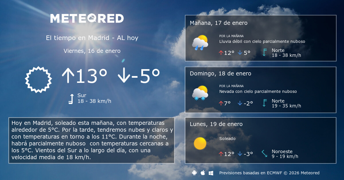 El Tiempo en Madrid - AL. Predicción a 14 días - Meteored