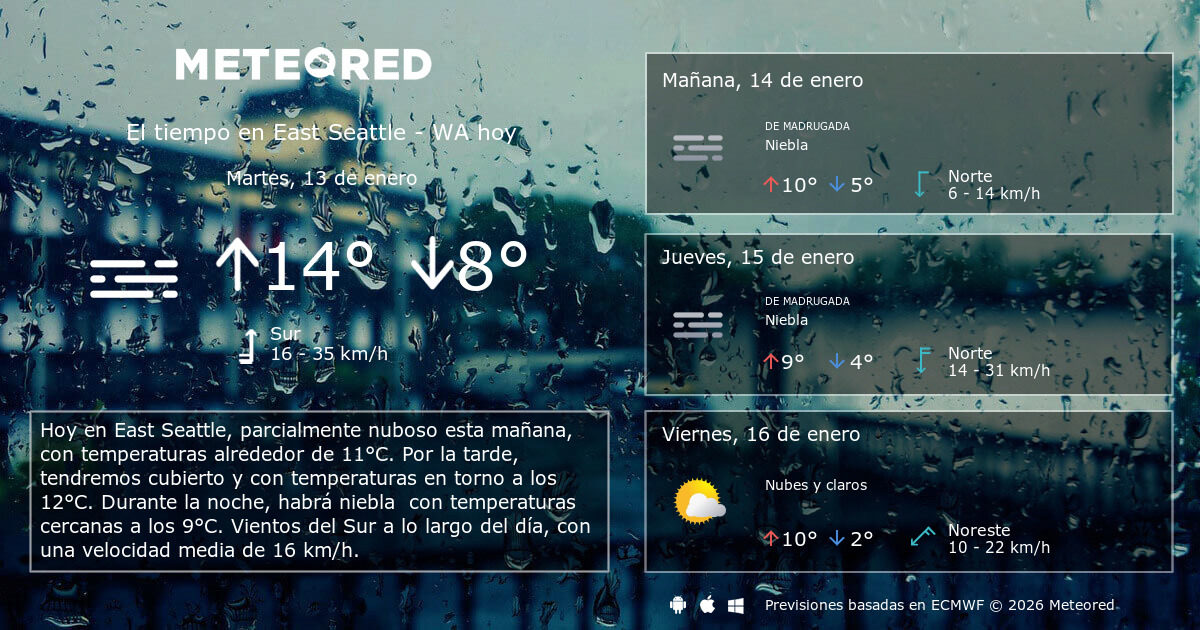 El Tiempo en East Seattle - WA. Predicción a 14 días - Meteored