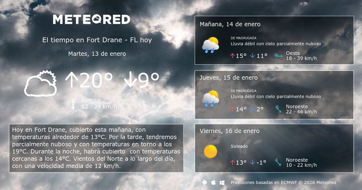 El Tiempo en Fort Drane - FL. Predicción a 14 días - Meteored