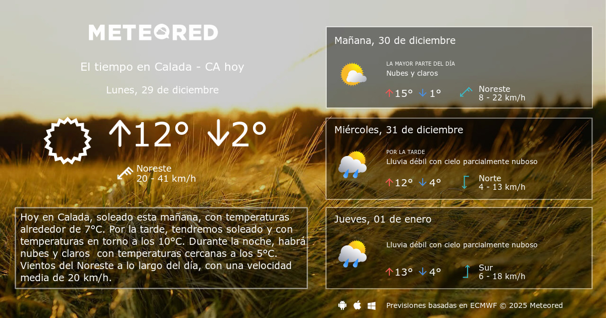 El Tiempo en Calada - CA. Predicción a 14 días - Meteored