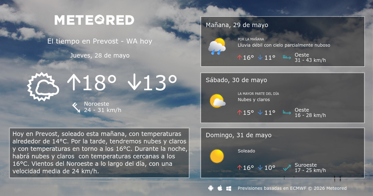 El Tiempo en Prevost - WA. Predicción a 14 días - Meteored España