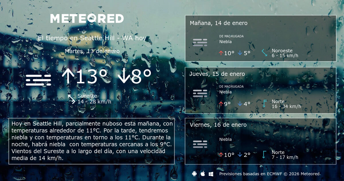 El Tiempo en Seattle Hill - WA. Predicción a 14 días - Meteored