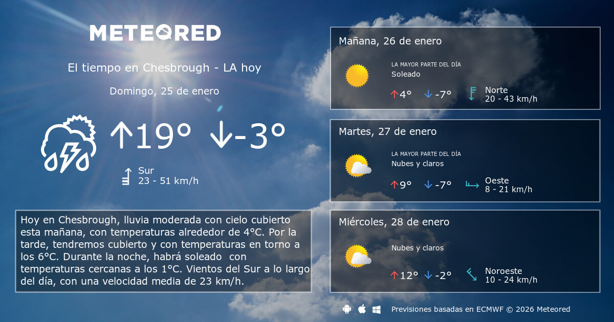 El Tiempo en Chesbrough - LA. Predicción a 14 días - Meteored