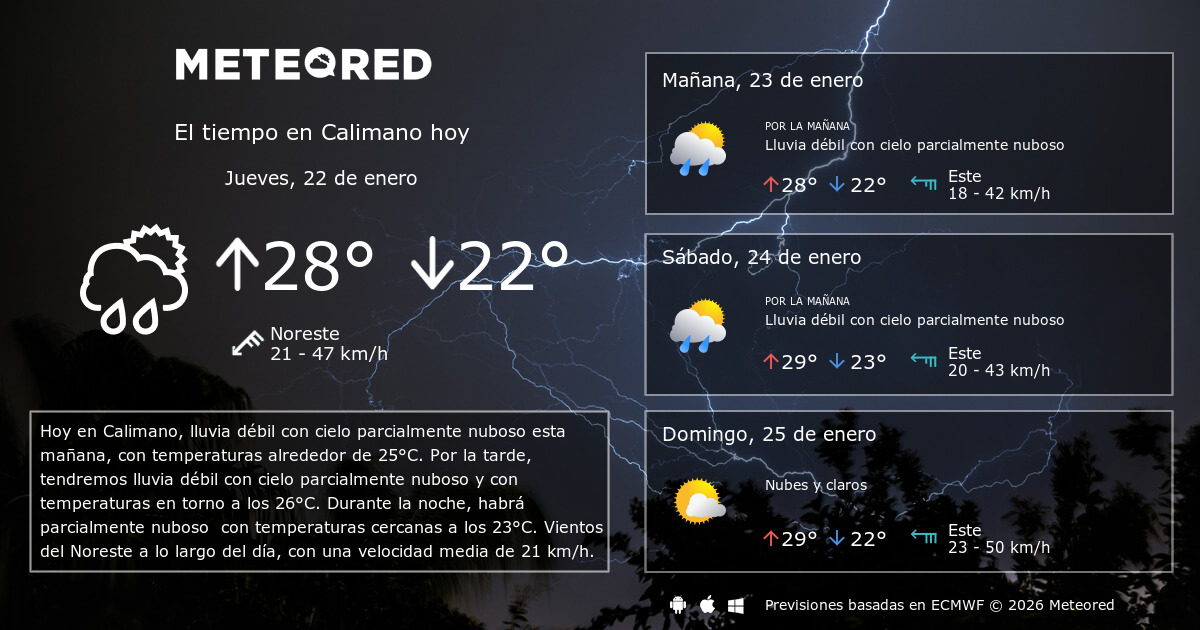 El Tiempo en Calimano. Predicción a 14 días - Meteored