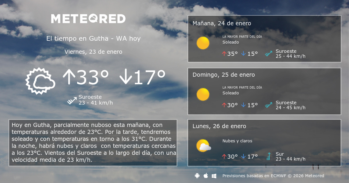 El Tiempo en Gutha - WA. Predicción a 14 días - Meteored España