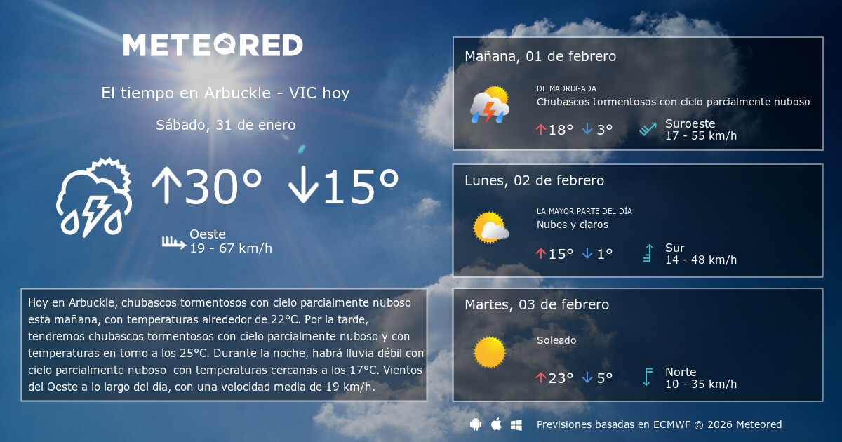 El tiempo en Arbuckle - VIC por horas - Meteored