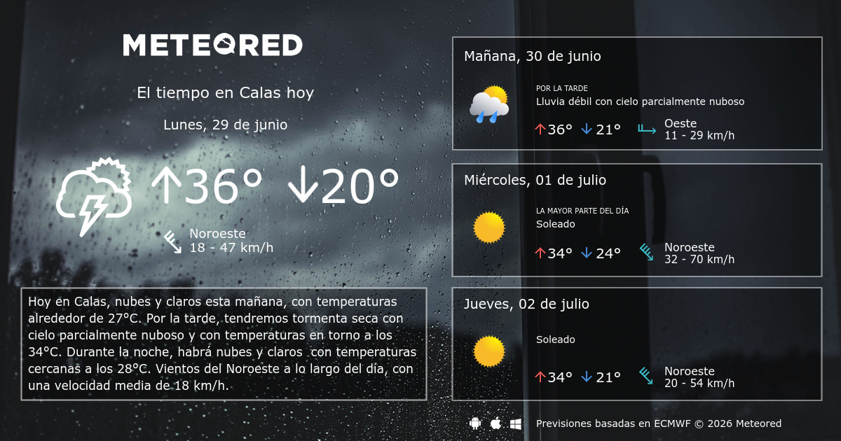 El Tiempo en Calas. Predicción a 14 días - Meteored España