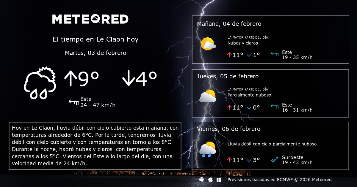 El Tiempo en Le Claon. Predicción a 14 días - Meteored España